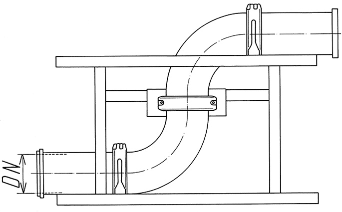 Circular Distributors | Badische Bautechnik